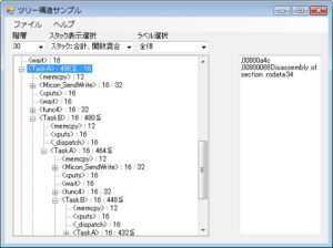 UTOS – Upwind Technology, Inc.